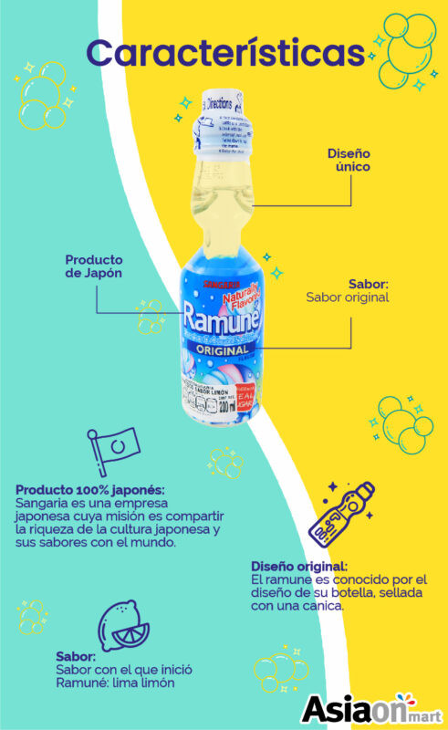 Sangaria Ramune Sabor Original 200ml - Asiaon Mart