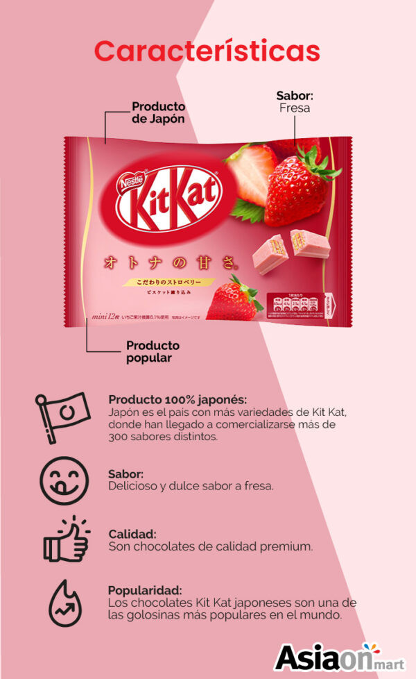Kit Kat Fresa 126gr - Popular en Japón - Asiaon Mart