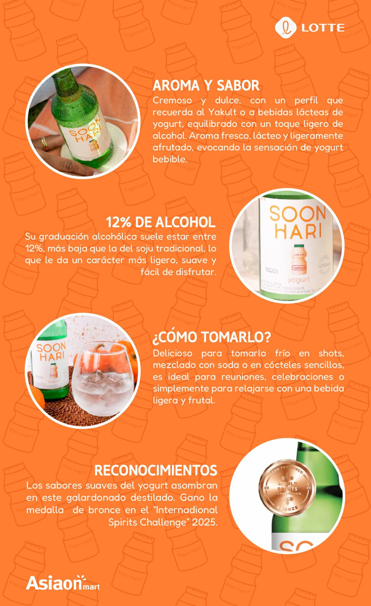 Lotte Soju Chum Churum Yogurt 360 ml - Licor Coreano - Asiaon Mart